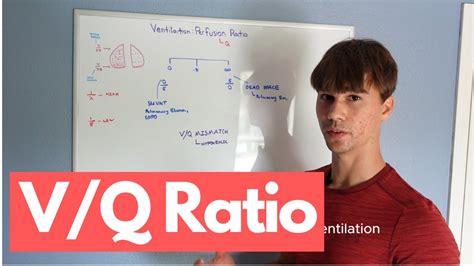 V Q Mismatch Why Its Important EMT YouTube