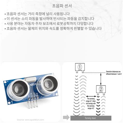 초음파 근접 센서 작동 방식 응용 프로그램 및 장점