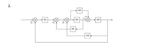 Solved Simplify Following Control System Using Block Diagram Chegg