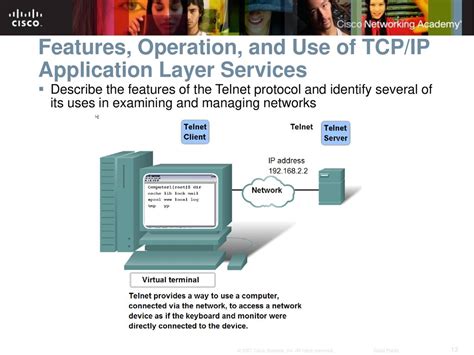 Application Layer Functionality And Protocols Ppt Download