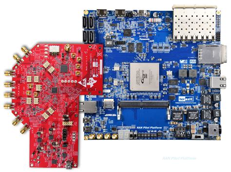 terasic all fpga boards arria 10 han pilot platform