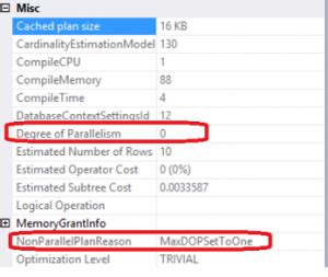Different Ways To Set The Max Degree Of Parallelism In SQL Server
