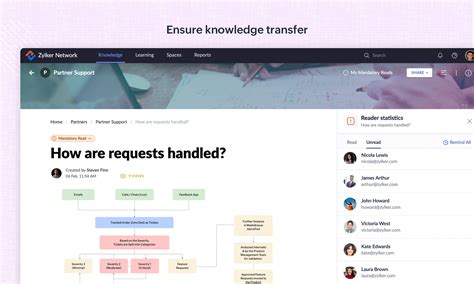 Announcing Zoho Learn 20 Zoho Learn