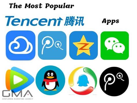 Essentials Of Tencent Advertising In China Marketing China