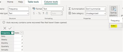 Solved Custom Sort Function For X Axis Not Working Microsoft Fabric Community