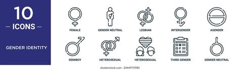 Sexual Identity Symbols Wikimedia Commons Categorygender Wikimedia