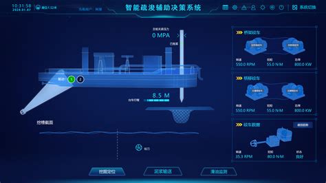 科研成果 工业软件 船岸智能协同系统