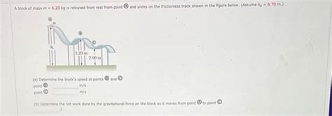 Solved A Block Of Mass M620 Kg Is Released From Rest From