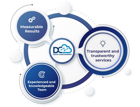 About Data Containers About Data Containers