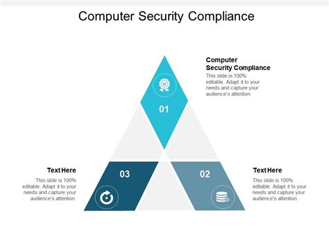 Computer Security Compliance Ppt Powerpoint Presentation Outline Show