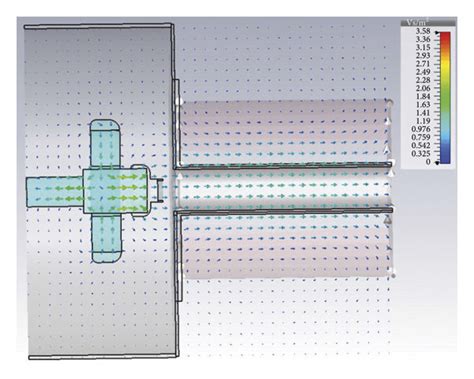 The Spatial Magnetic Field Intensity Distribution Download