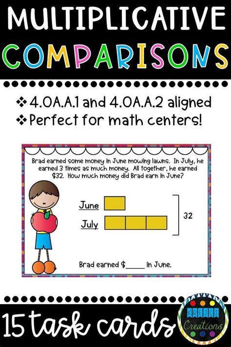 Multiplicative Comparison Models Task Cards 4th Grade Math Activity 4 Oa A 2 Multiplicative