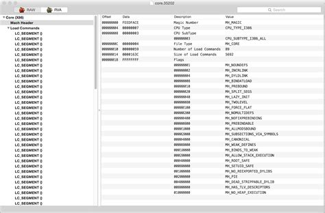 Unix How Can I Figure Out The Program That Caused Core Dump Stack