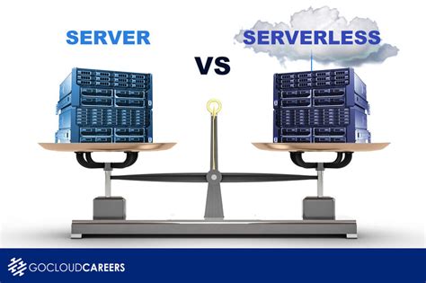 Chau Pham Aws Csap On Linkedin Cloudarchitecture Techdecisions