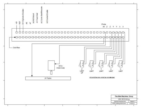 Understanding The Circuitry Of A Limit Switch Schematic Diagram