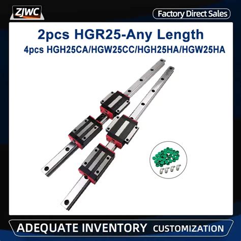 Se E A Ca Cd Ca Af Cafs