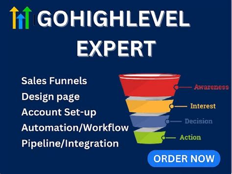 Your Gohighlevel Website Sales Funnel Automation Setup Professionally Upwork