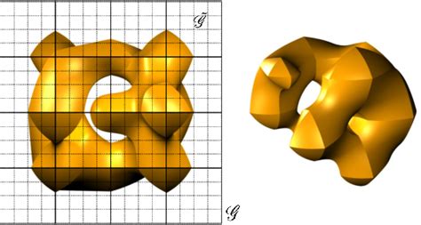 Figure 1 From Topology Verification For Isosurface Extraction Topology Verification For