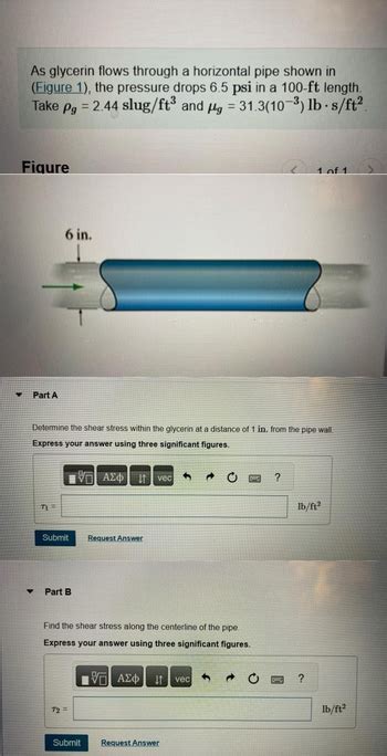 Answered As Glycerin Flows Through A Horizontal Pipe Shown In Figure