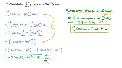 Integration Formulas Exponential Integration Formulas Geeksforgeeks