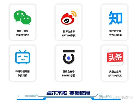 超详细！小白科普 英特尔cpu全系列命名规范 知乎