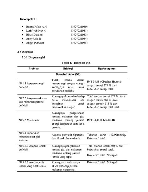 Diagnosis Gizi Pasien Obesitas Analisis Nutrisi Lengkap Studocu