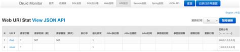 springboot使用druid与mybatis plus整合 springboot整合druid mybatisplus csdn博客