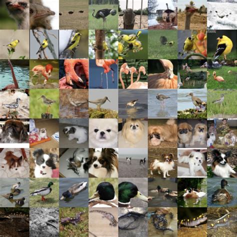 Overfit2 From Ddpms To Stable Diffusion Xl Louis Stefanuto