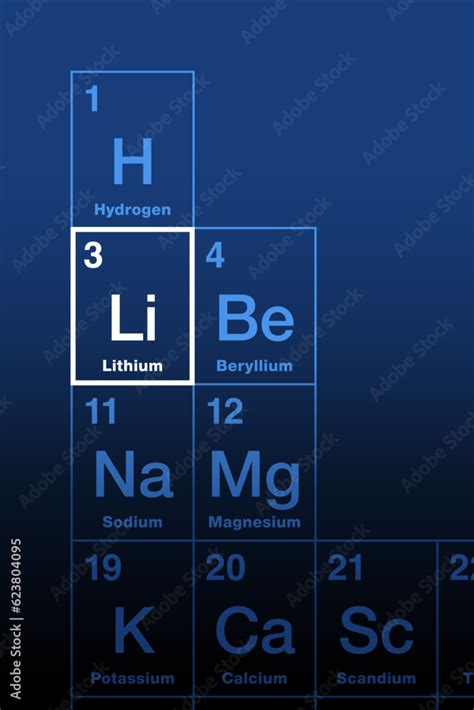 Stockvector Lithium On The Periodic Table Of The Elements Alkali