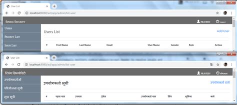 Java When Do We Need Multiple Dispatcher Servlet Stack Overflow