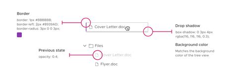 Tree View Drag And Drop Design Spec · Issue 1821 · Vmware Archiveclarity · Github