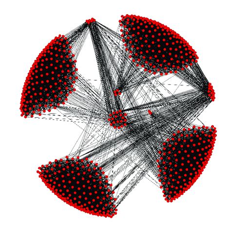 computing time for partitioning test systems of table 1 we use the download scientific