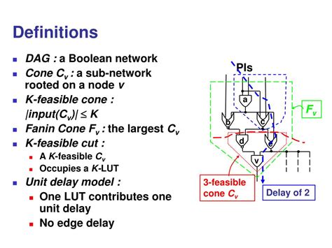Ppt Daomap A Depth Optimal Area Optimization Mapping Algorithm For Fpga Designs Powerpoint