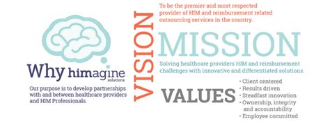 Tci Supercoder The Tci And Supercoder Teams Are At Aapc Healthcon 2018 Now Tips From Aapc