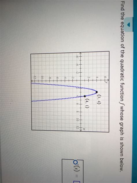 Solved Find The Equation Of The Quadratic Function Fwhose