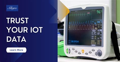 Allegro Software On Linkedin Iot Cybersecurity