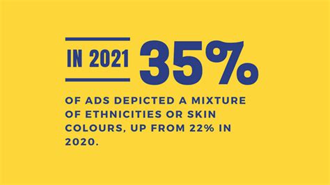Working To Move Beyond The Use Of Stereotypes In Advertising Jeff