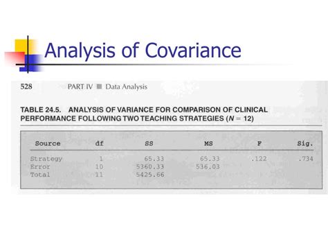 PPT Analysis Of Covariance PowerPoint Presentation Free Download ID 1760840