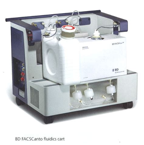 流式细胞仪