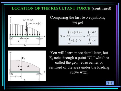 Simplification Of Force And Couple Systems Further Simplification