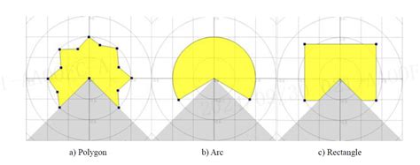 How To Customize Scanning Area Pattern Of The Lidar Sensor Isaac Sim Nvidia Developer Forums