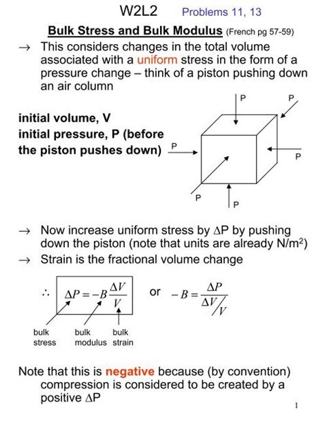 Bulk And Shear And Constrained Modulus