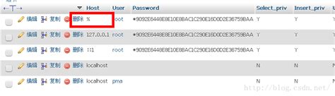 Php开发环境的搭建——xampp的安装与配置windowsxpmpp Control Panel安装 Csdn博客