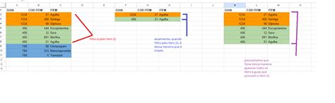 Agrupar Relatório Pelo Filtro Qlik Community 2430786