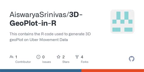 Github Aiswaryasrinivas D Geoplot In R This Contains The R Code Used To Generate D Geoplot