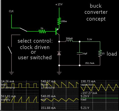 Open Loop And Closed Loop Buck Converter Forum For Electronics