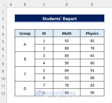 Excel AVERAGEIF With Greater Than And Less Than Criteria