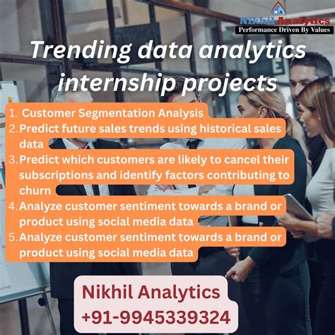 Data Analytics Internship Projects By Nikhil Nikhil Analytics Posted