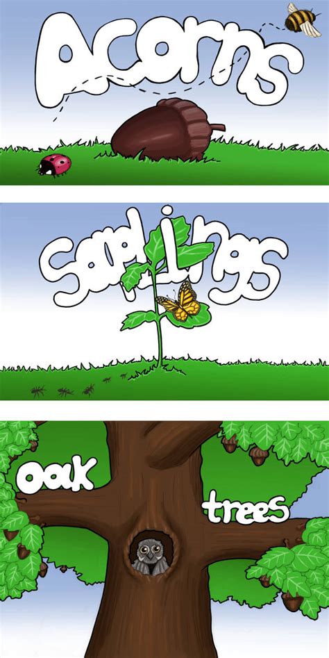 Primary Scool Classroom Art By Natephoenix On Deviantart