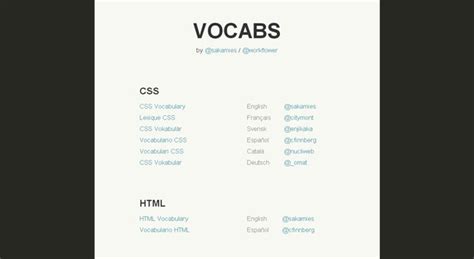 Useful Css Learning Tools And Resources Code Geekz